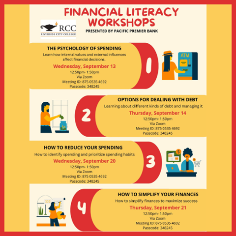 Riverside City College Student Support CalWORKs Program
