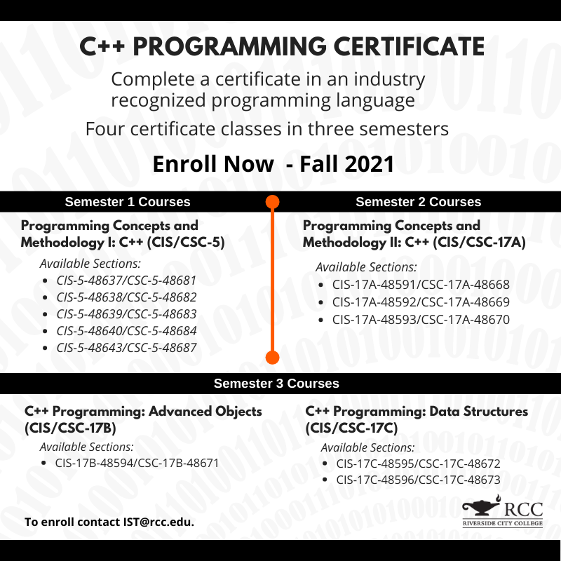 Computer Information Systems Certificate Online - prntbl ...