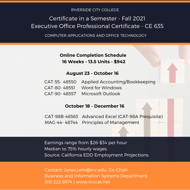 Computer Applications and Office Technology
